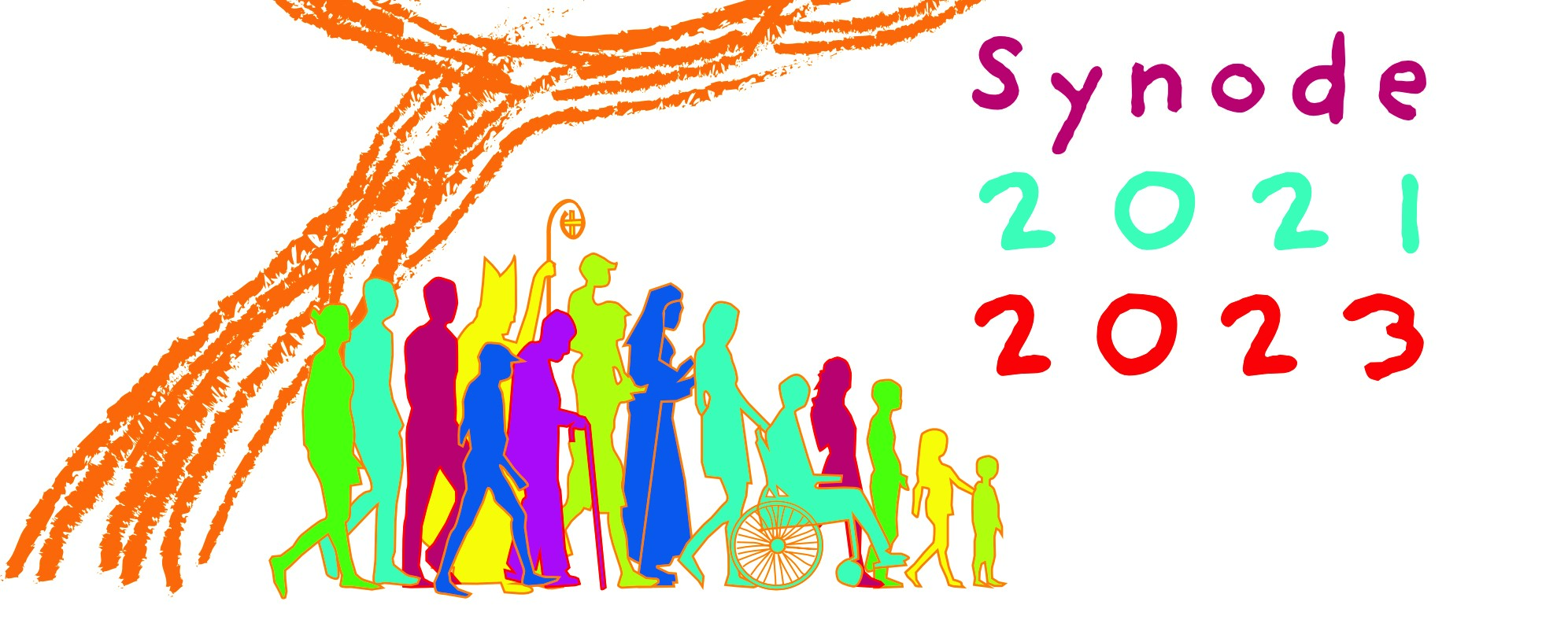 Synode : Les signes des temps – Saint-Jean-Baptiste en la Fenêtre de Theux